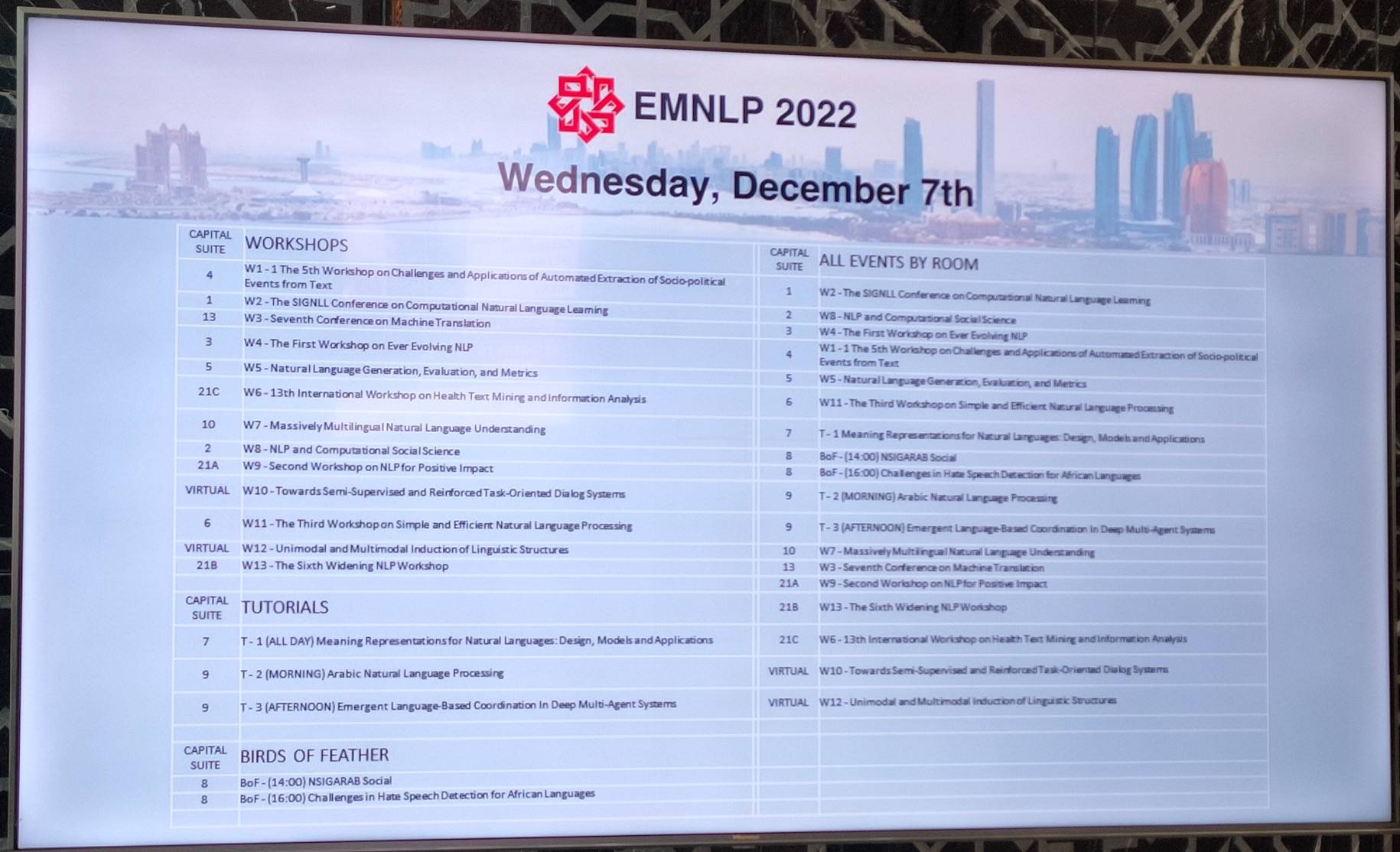 達摩院33篇論文被EMNLP 2022收錄，大模型、機器翻譯等成果被認可 - 幫趣