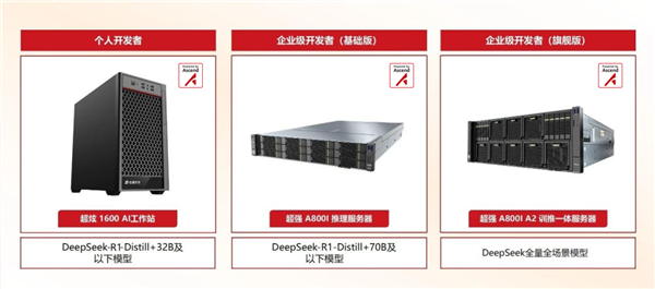 軟通計算機全量適配DeepSeek：華為鯤鵬CPU＋昇騰AI NPU威武！ - 幫趣